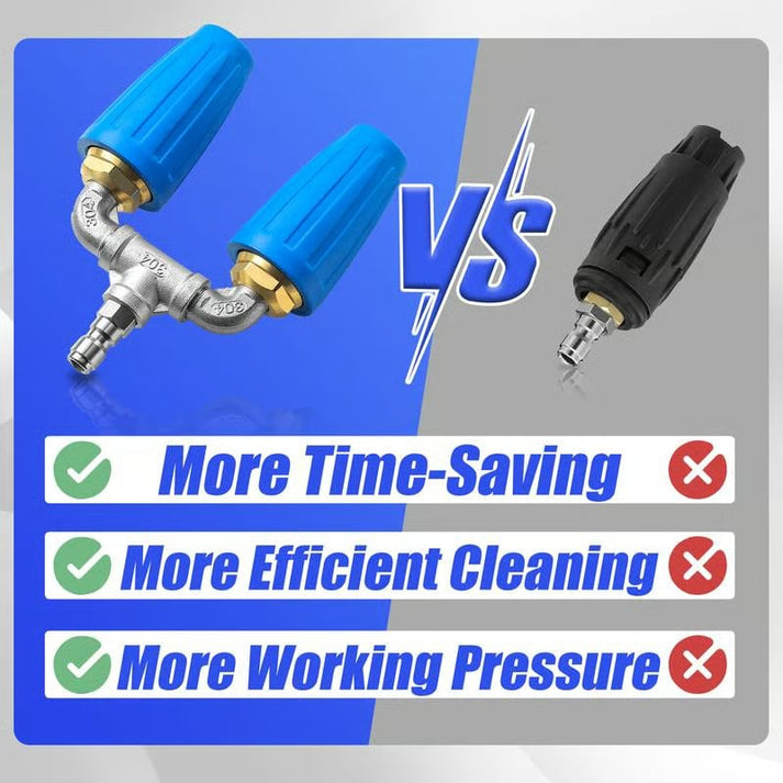 🔥Dual Turbo Nozzle Pressure Washer – Commsmarket.com