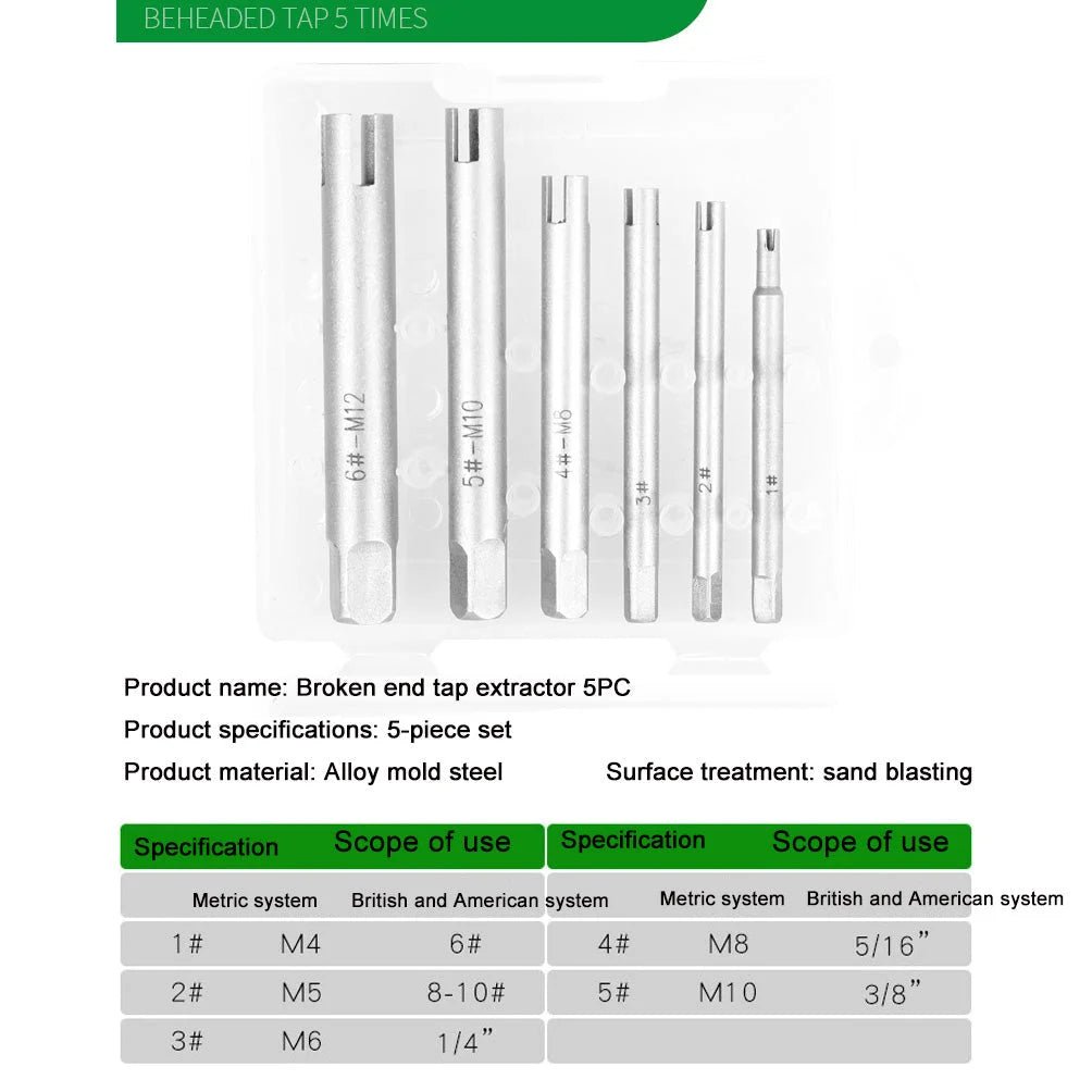 commsmarket-Multifunctional Broken Tap Extractor(49% OFF) – Commsmarket.com